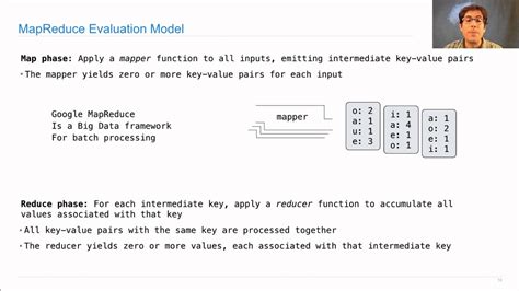 61a Fall 2015 Lecture 35 Video 5 Youtube