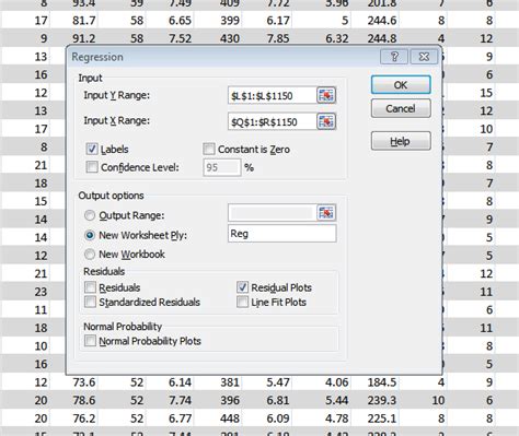 How To Run Sports Data Regressions In Microsoft Excel Techgraphs