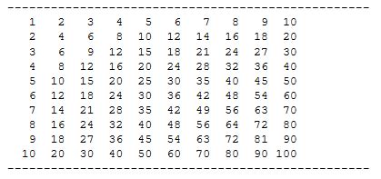 python的if语句循环语句 weixin 43848267的博客 CSDN博客 pythonif循环语句