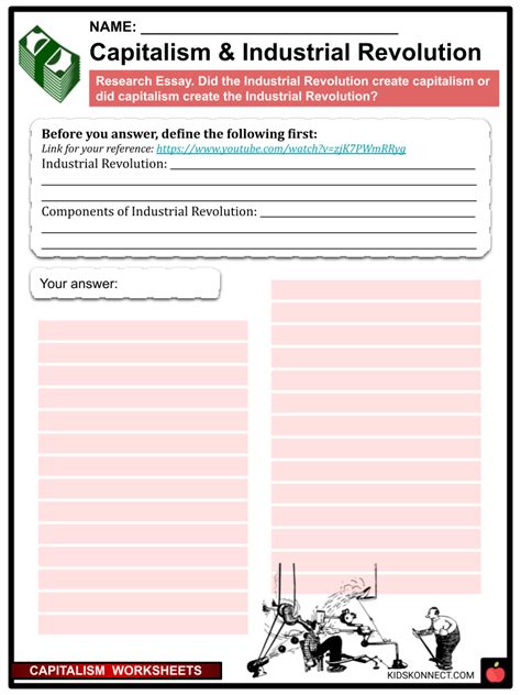 Capitalism Worksheets History Motivation Benefits Criticisms