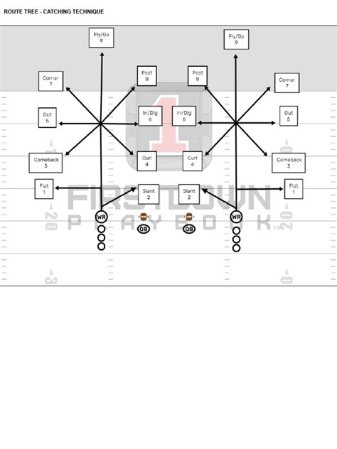 Print Play Route Tree Catching Technique Pdf