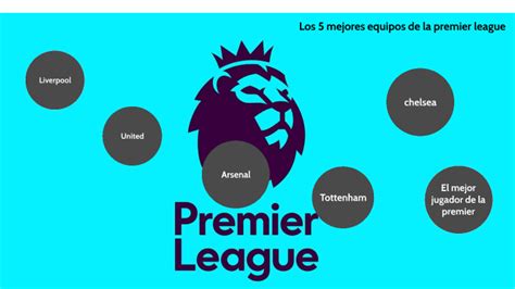 Los 5 Mejores Equipos De La Premier League By AdriÁn Brotons On Prezi