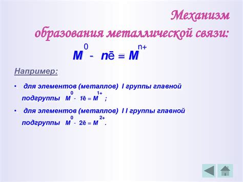 Типы химических связей Online Presentation