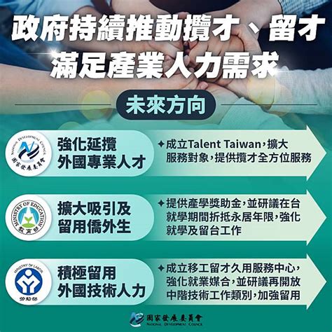 攬才外籍人士拼40萬 「talent Taiwan」11月啟用 中央廣播電臺 Line Today