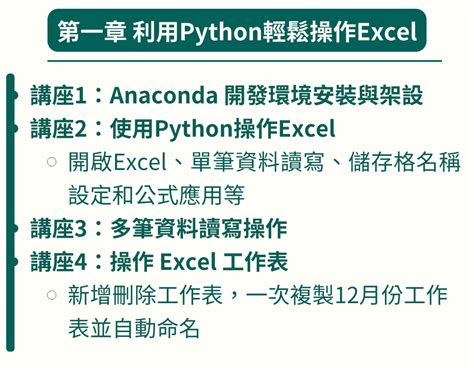 用python操作excel|實現職場自動化與理財工具開發 Mastertalks 用python操作excel|實現職場自動化與理財工具開發 Mastertalks