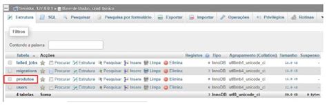 Como Fazer Um Crud No Laravel Do Zero Parte 1 Imasters