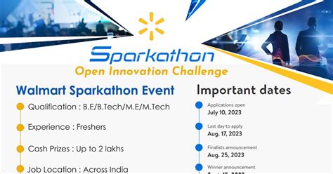 New Jobs Updates Walmart Sparkathon 2023 Last Date 17th August