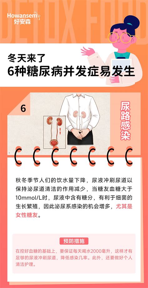 好安森糖尿病治疗仪 官网【全国招商】400 125 5678