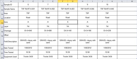 Excel Loop Through Code For Multiple Data Sets Stop When Blank Cell