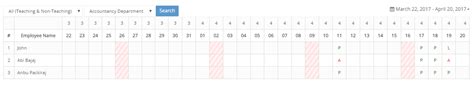 Javascript How To Count Number Of Days Of Each Month In Particular