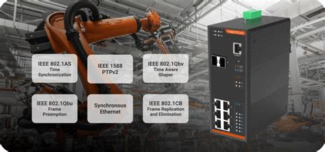 8 Port Industrial Tsn Ethernet Switch Fiberroad Iiot