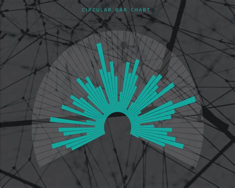 Creating Radial Bar Chart In Tableau Data Viz Canvas