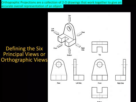 Orthographic Projection Ppsx 3 D Graphics Computer Software And Orthographic Projection Ppsx 3 D Graphics Computer Software And