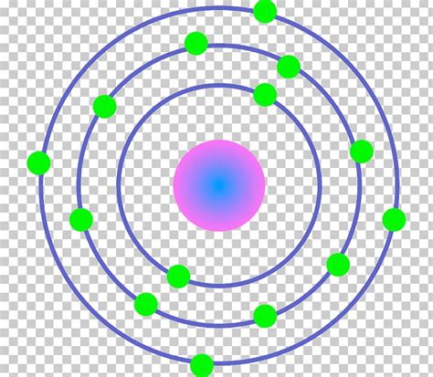 Bohr Model Model Atomic Iron Atomic Orbital Png Clipart Area Atom