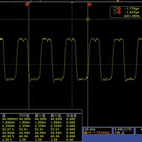 Measured Transient Tcxo Output Waveform Download Scientific Diagram