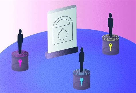 Threshold Cryptography