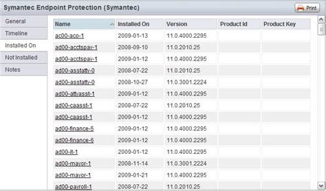 Symantec Upgrades Causing Duplicate Software Licensing Count Problems