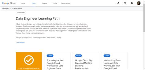 Nurul Taufik Kurrahman On Linkedin 100daysofcode