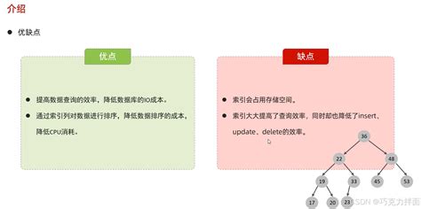 索引 介绍and结构and语法 Csdn博客