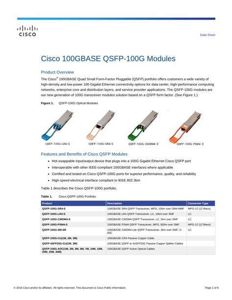 Pdf Cisco 100gbase Qsfp 100g Modules · The 100