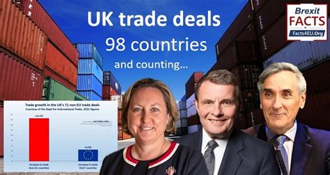 Exclusive Global Britains Non Eu Trade Deals Now Total Over £240bn