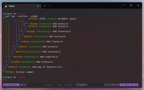 Mymeno Git Commands You Probably Do Not Need