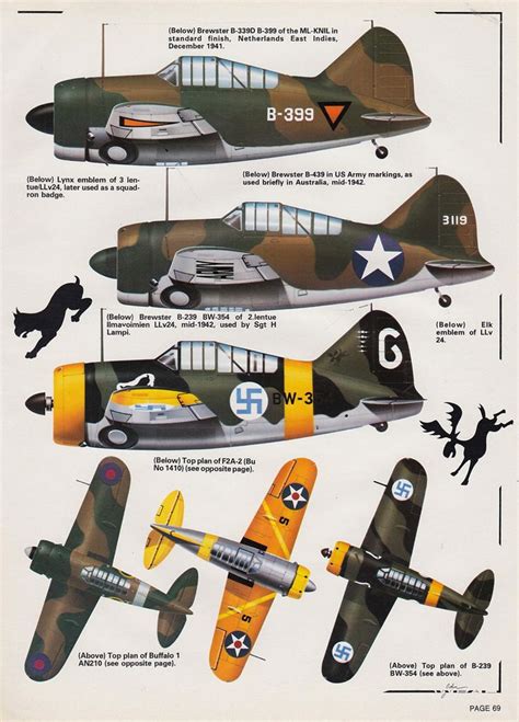 67 Best Planes Brewster F2A Buffalo Images On Pinterest Brewster Buffalo Military Aircraft