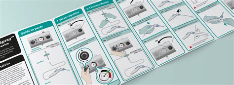 The Power Of Information Design In Medical Technology Team Consulting