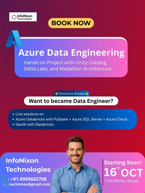 Databricks Azure Pyspark Machinelearning Dataengineering