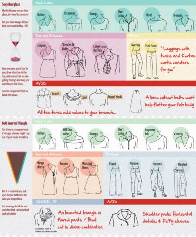 Inverted Triangle Body Shape Fashion Tips And Ideas