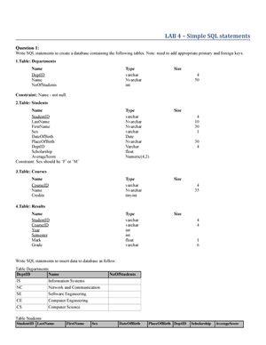 Lab 2 2023 LAB 2 DBI202 2023 Lab 2 Functional Dependencies And