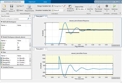 스튜어트 플랫폼 제어기 조정 Matlab And Simulink Mathworks 한국