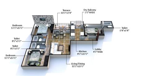 Kumar Palmgrove In Kondhwa Pune Price Brochure Floor Plan Reviews
