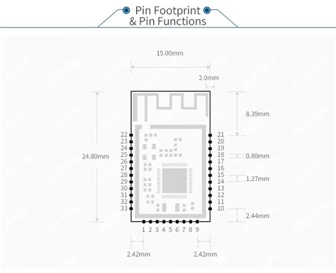 Nrf52832 Ble Module Nrf52832 Long Range Low Power Nrf52832 Ble Wireless