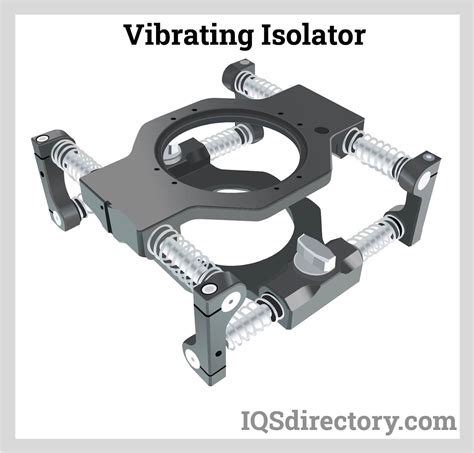 Vibration Isolator Electric Motor At Michele Bodden Blog