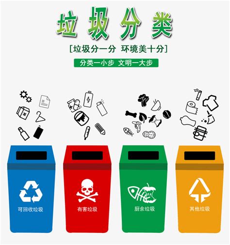 其他 分类一小步文明一大步 好图网