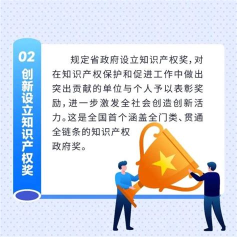 浙个条例明年起实施全链条各方面保护知识产权 澎湃号政务 澎湃新闻 The Paper