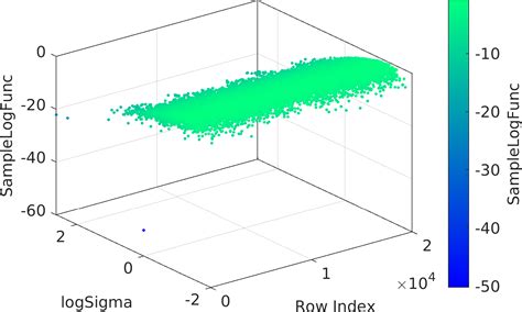 Paramonte Matlab 300 Filecontentschaindram Class Reference