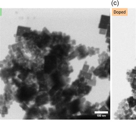 A Grain Size Distribution And Stem Image Analysis Of B Undoped And C