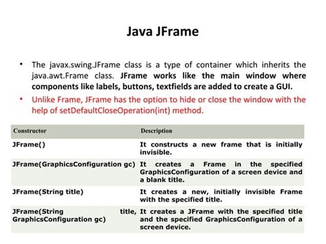 Quiz App J Tabbed Pane Jdialog Container Actionevent Jradiobutton