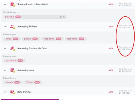 Polyfill Additional Analysis And Discovery Signs Of Pii And Credential Harvesting Broad