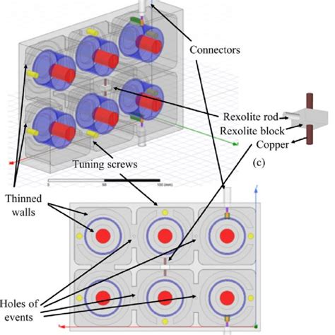Sixth Order Cross Coupled Filter A 3d View B Top View Download Scientific Diagram