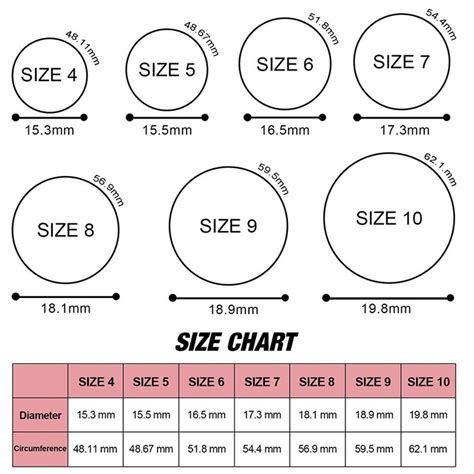 Wedding Ring Size Conversion