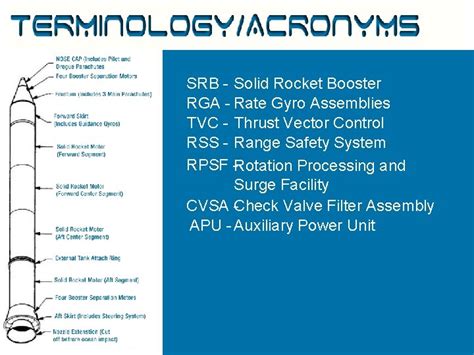 Solid Rocket Boosters Overview Two Solid Rocket Boosters