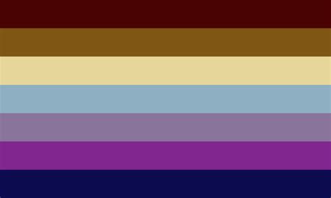 Requests Are Closed Requests 84 — Pd Ts With Bpd Traits And Pd Ts