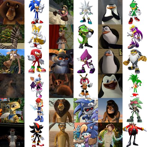 Sonic Characters As Madagascar Characters Fandom