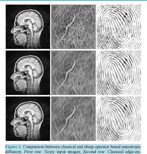 Figure 1 From Sharp Operator Based Edge Detection Semantic Scholar