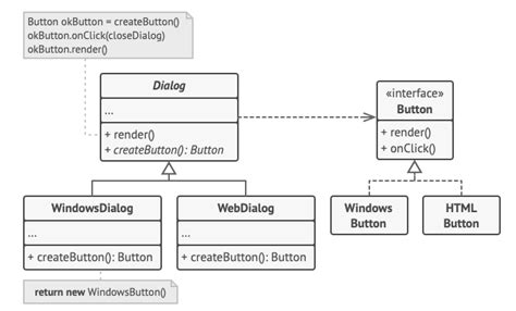design pattern factory pattern
