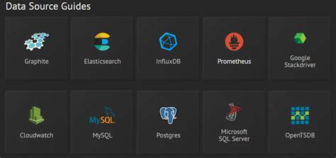 Grafana配置数据源，自定义查询语法grafana Query语法 Csdn博客