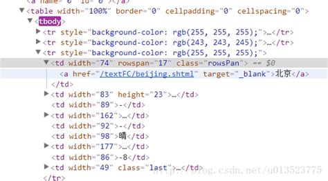 利用python3爬虫爬取全国天气数据并保存入mysql数据库python3爬取天气网页 Csdn博客